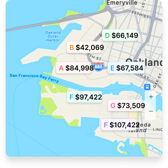 2026 Section 8 Rent Amounts in Columbus, GA | Voucher Amounts by Zip ...